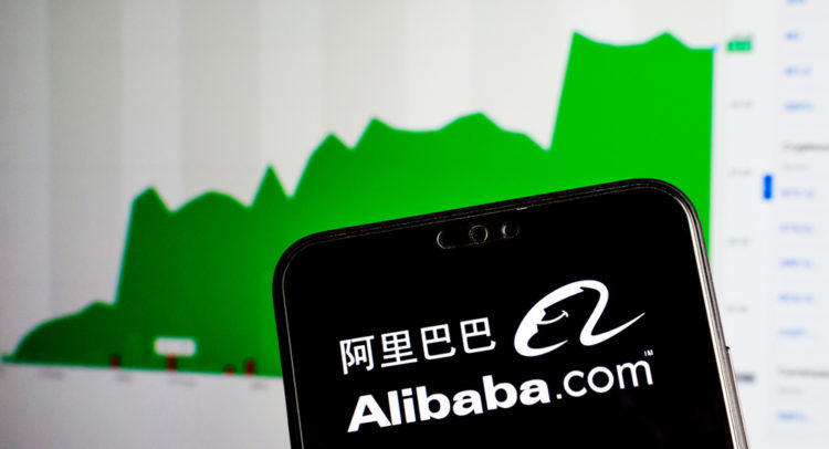 Mixed options sentiment in Alibaba with shares up 2.47%