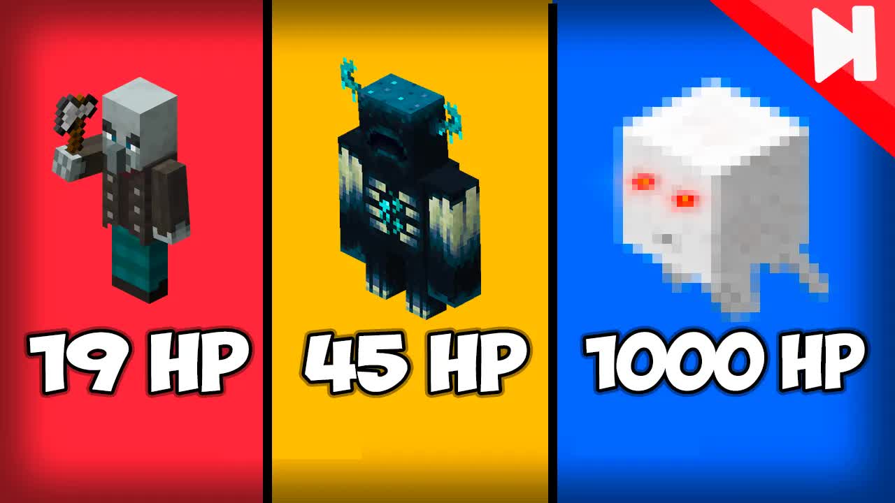 What's the strongest mob in Minecraft?