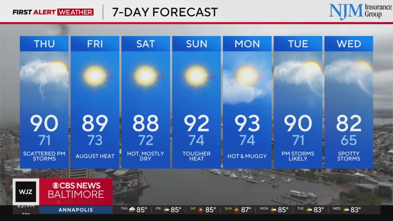 Partly cloudy Wednesday evening, storms wind down in Maryland