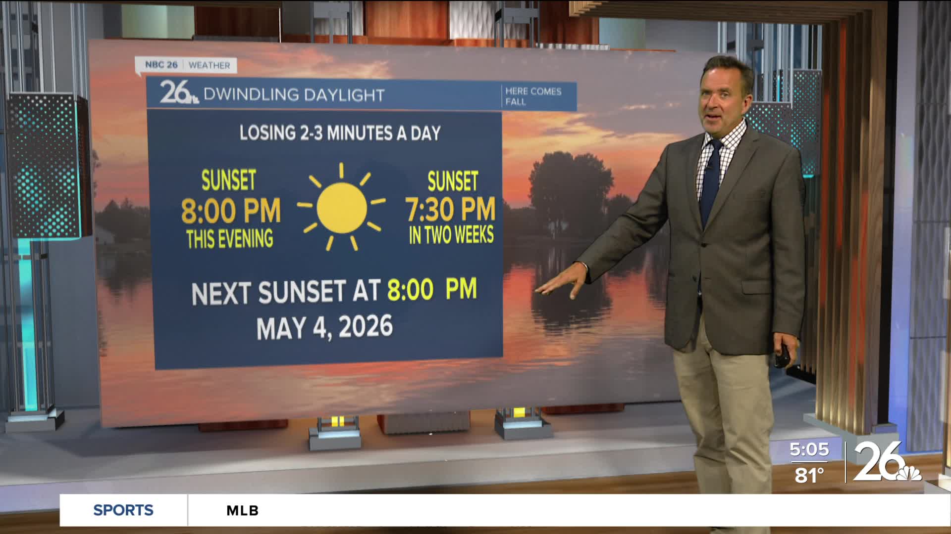 Sunset at 8pm!!! What? Already??