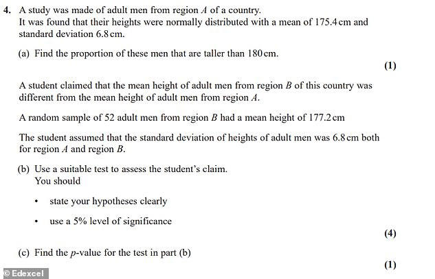 Hardest maths A-level exam questions in the last six years - can YOU ...