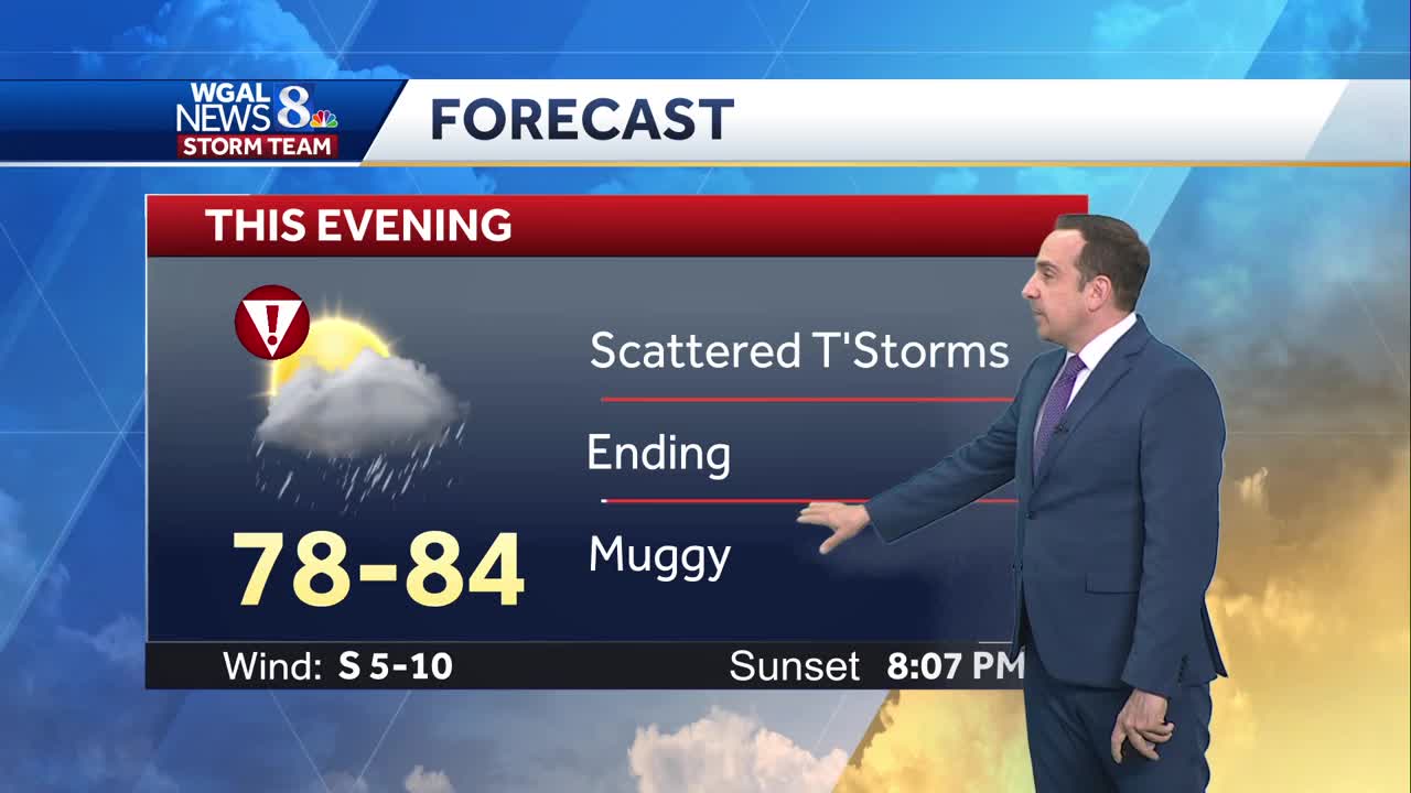 Wednesday Evening Storms Ending In South Central PA