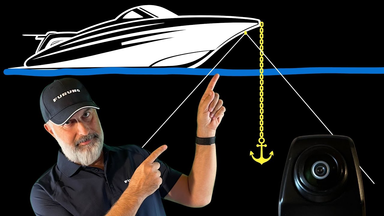Telecamera per Sollevare l'Ancora della Barca: Innovazione e Praticità ...