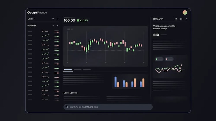 Google Finance launches AI-powered overhaul with advanced charts and ...