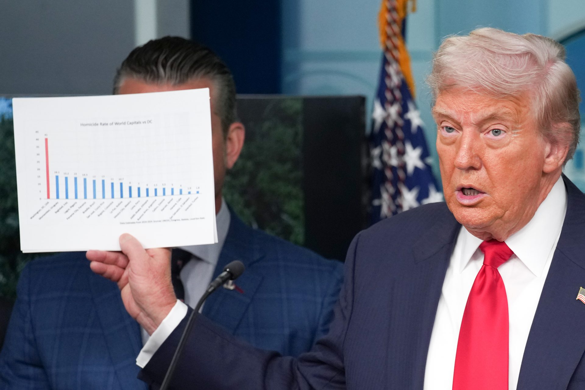 Make America Affordable Again? Hardly, Trump just suffered another ...