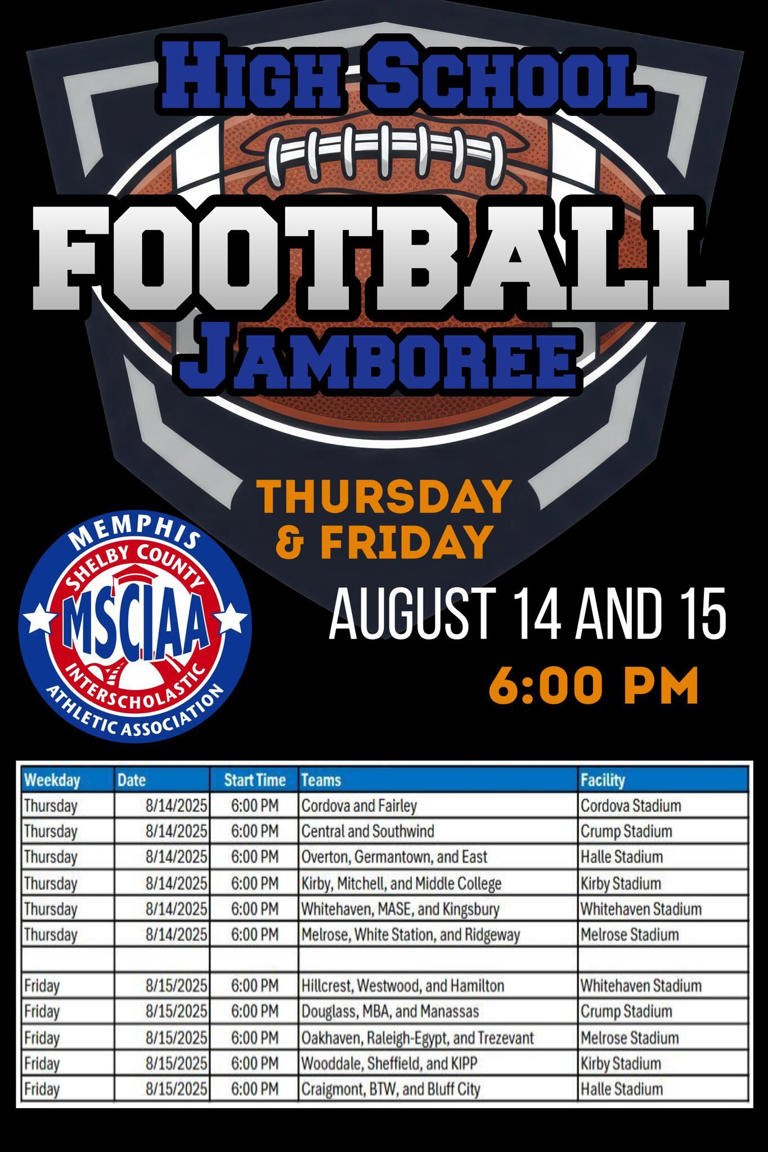 High School Football Jamboree kicks off this week