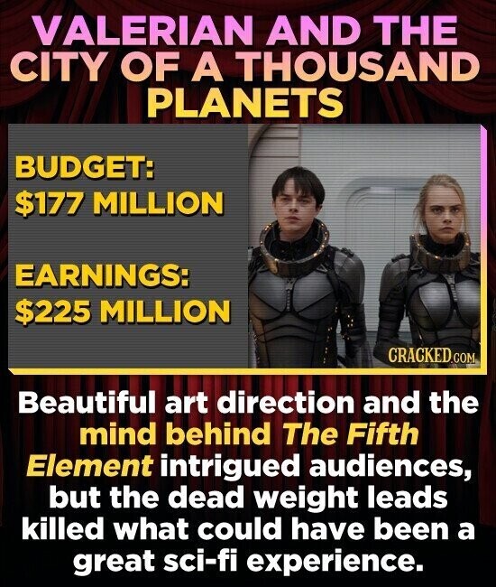 Movies That Bombed the Critics, But Not the Box Office