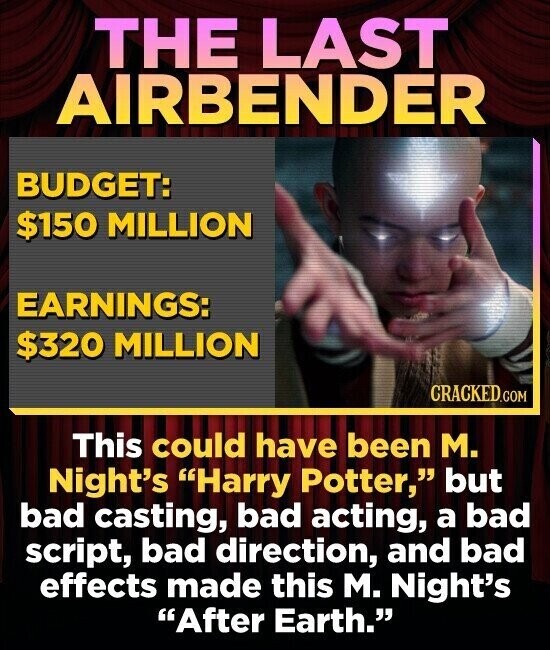 Movies That Bombed the Critics, But Not the Box Office
