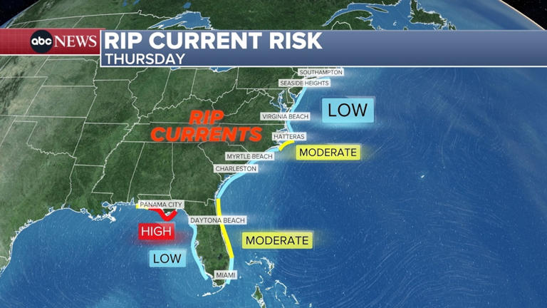 Hurricane Erin to bring rip currents to East Coast: What to know about ...