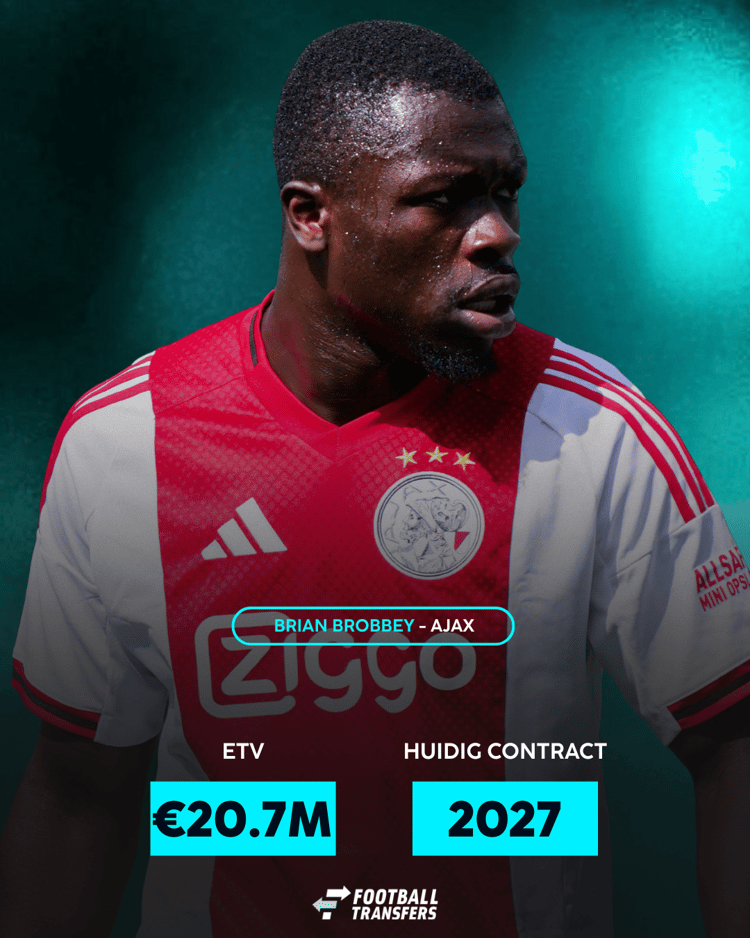 Brian Brobbey wekt verbazing met opmerkelijke keuze voor Midden-Oosten