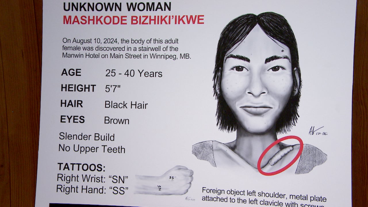 Unidentified woman found dead at Winnipeg hotel given spirit name