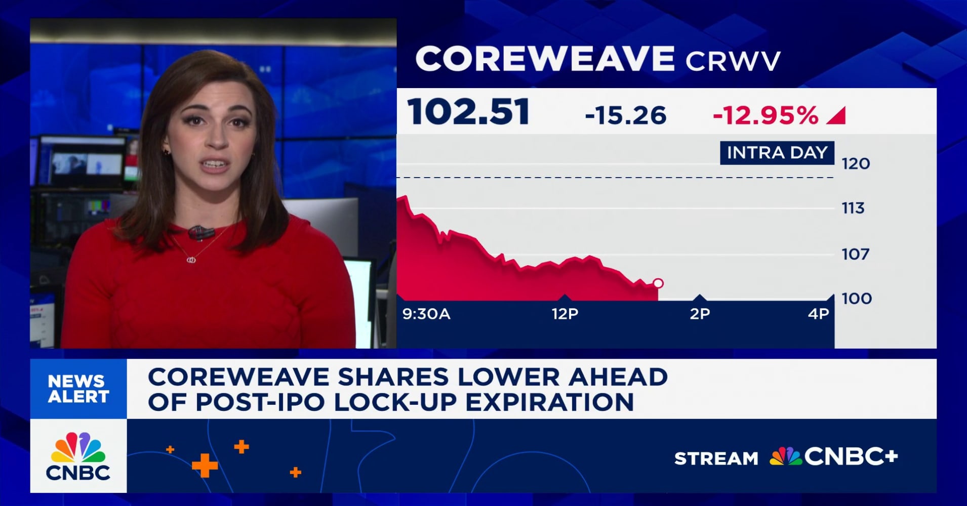 CoreWeave shares moving lower ahead of its post-IPO lock-up expiration