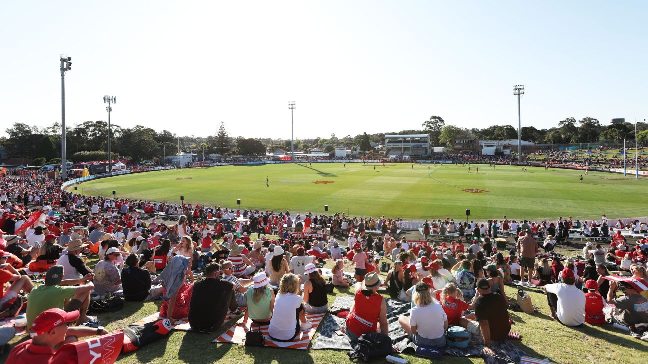 AFLW balancing act: Can double-headers help the game grow?