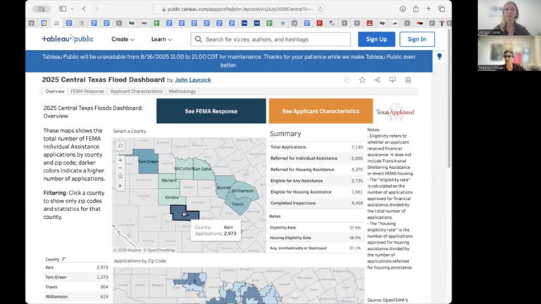 Texas nonprofit launches dashboard to visualize July flood-related FEMA ...