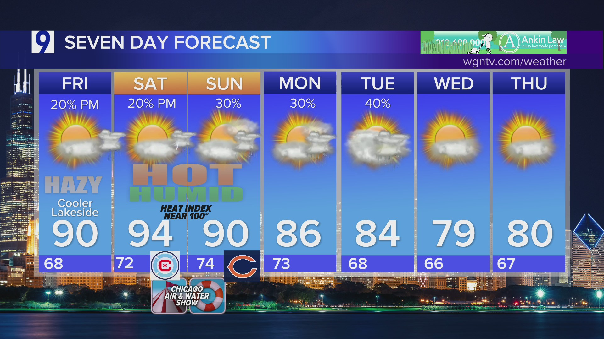 Thursday overnight forecast: Clear, scattered clouds arrive late