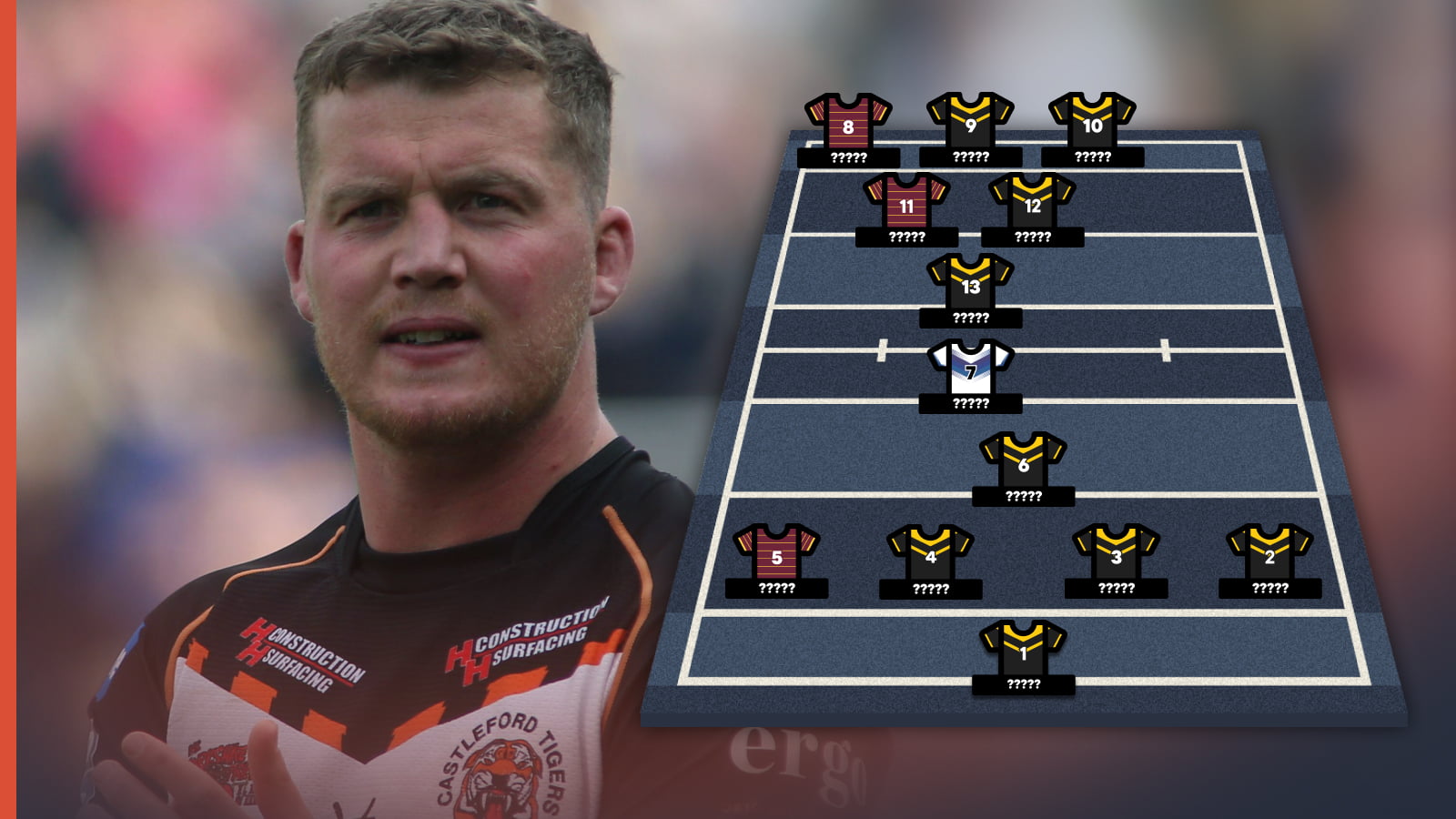 My Ultimate Team: Adam Milner’s best 17 including Castleford and ...