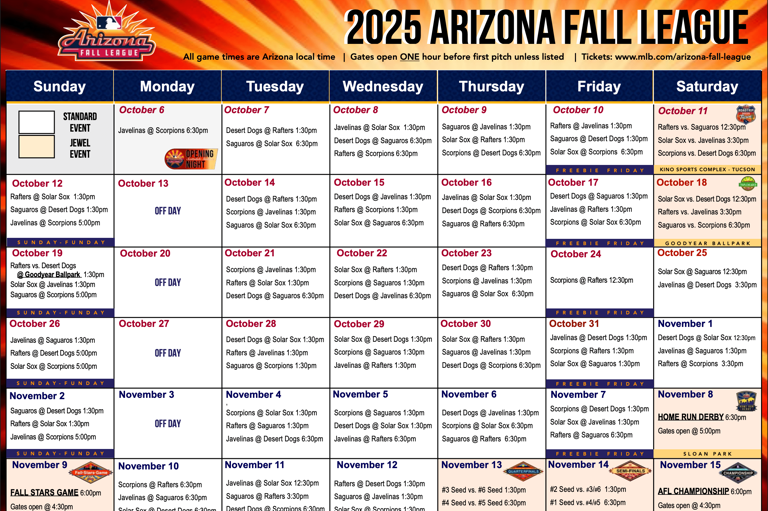 MLB announces 2025 Arizona Fall League schedule