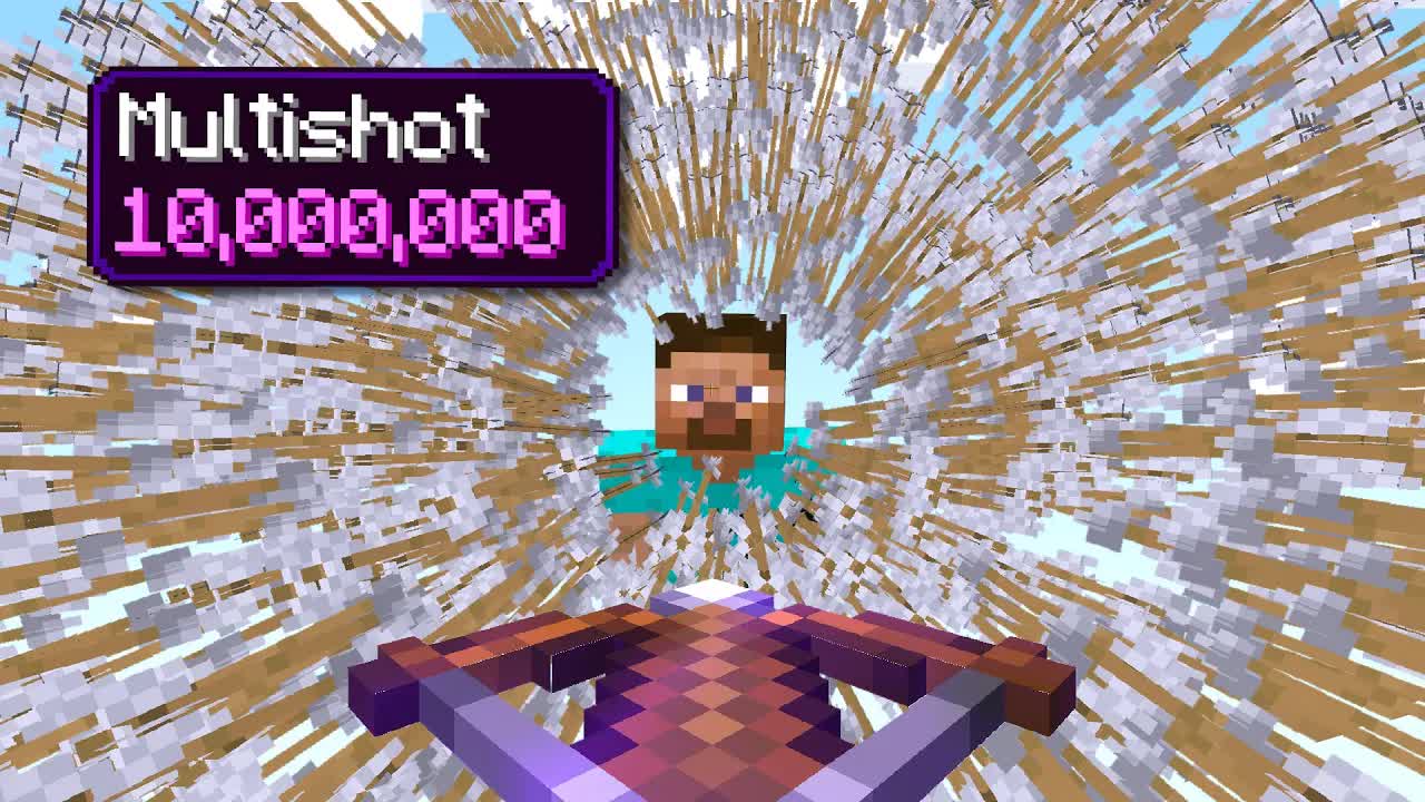 Satisfying Experiments In Minecraft
