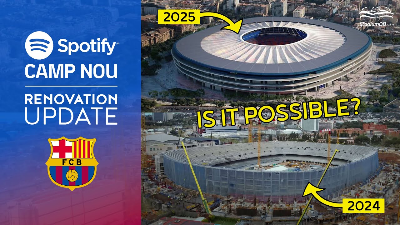 Camp Nou 2.0: Inside the Renovation Progress