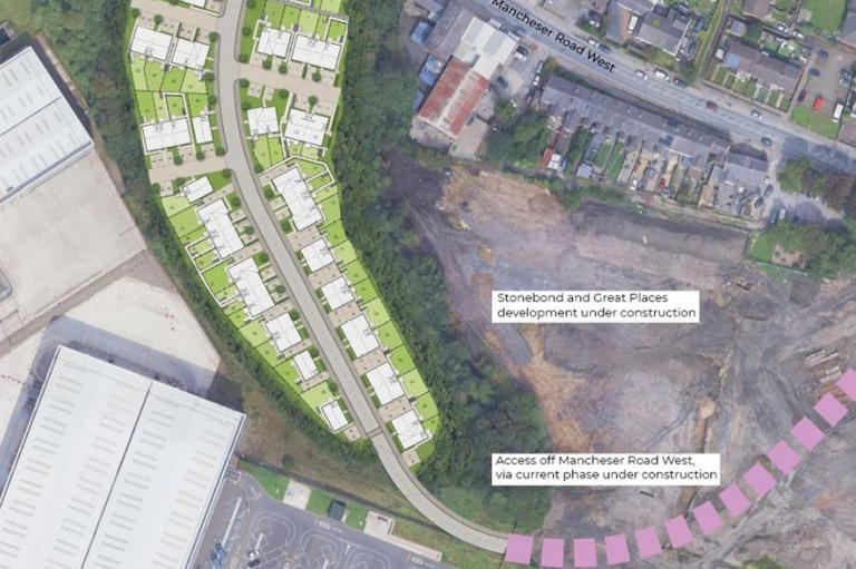 New housing estate planned alongside huge logistics warehouses
