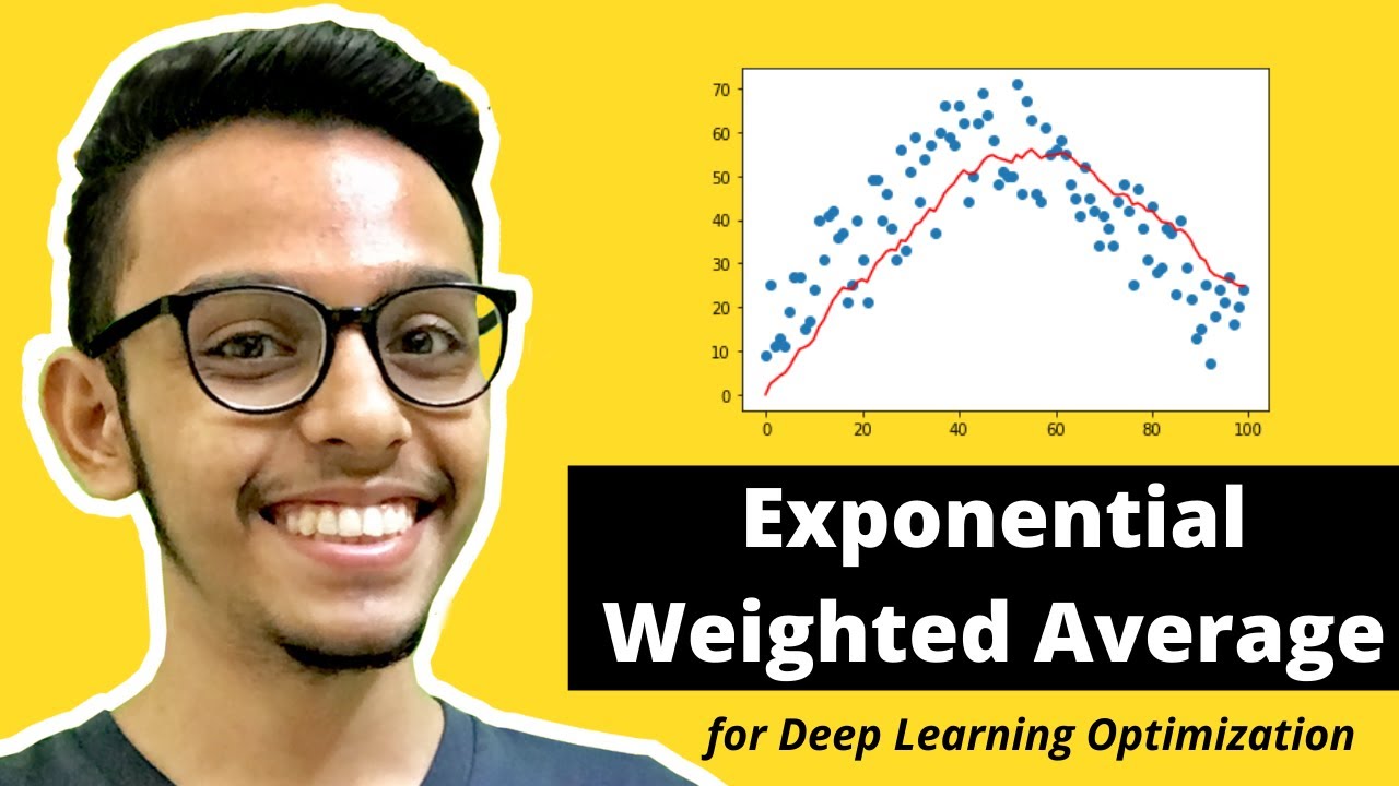 Exponential Moving Averages In Deep Learning — What You’re Missing