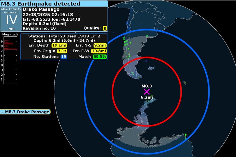 Huge 8.0 earthquake hits as millions in several countries on high alert ...