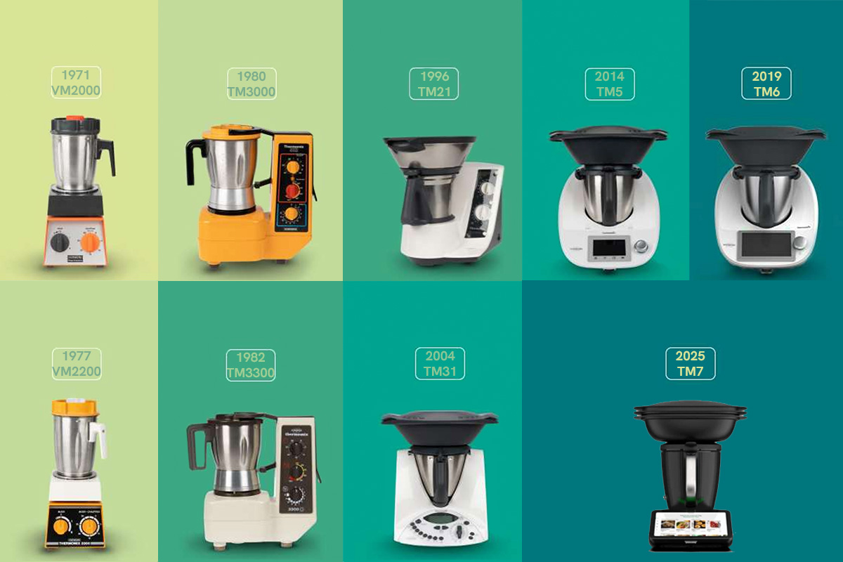 Thermomix Welt: Die bewegte Geschichte einer Küchenlegende