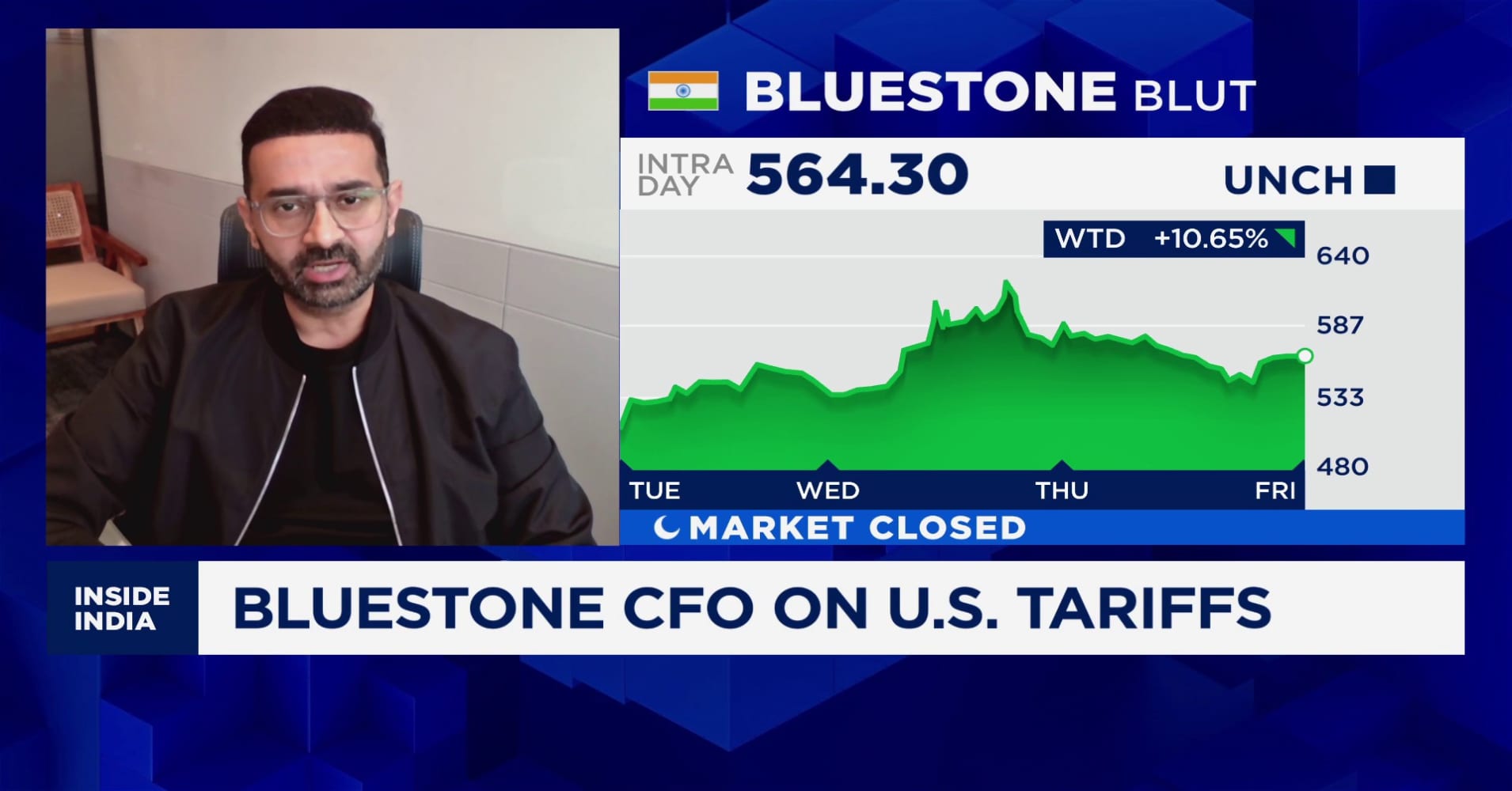 Indian jewelry platform Bluestone sees rising demand as gold prices rise