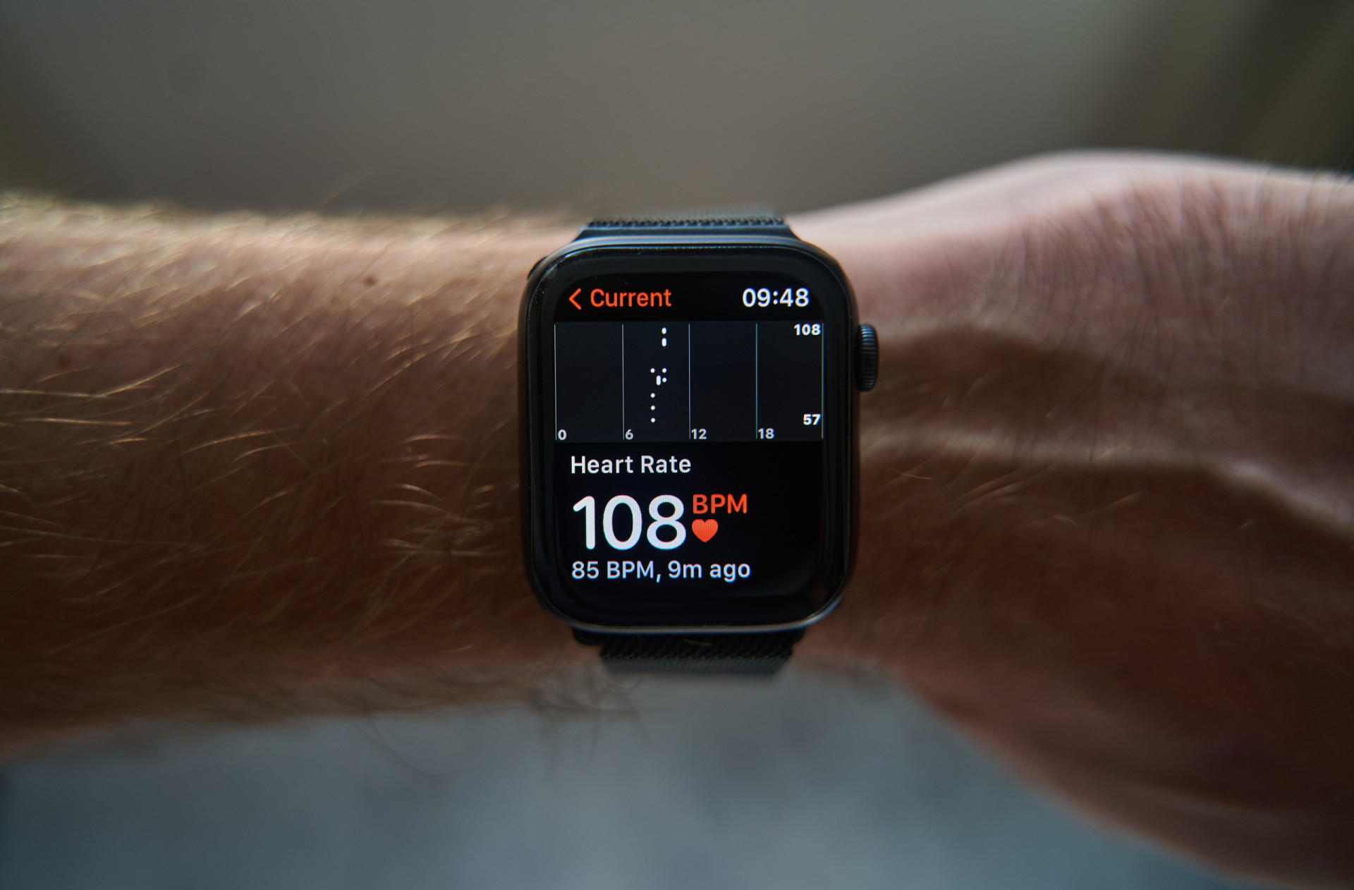 Can smartwatches substitute your annual checkup?