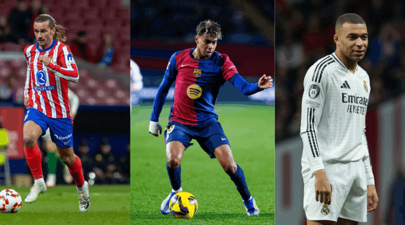 LaLiga 2025/26: Supercomputer afslører vinderne og bunddramaet