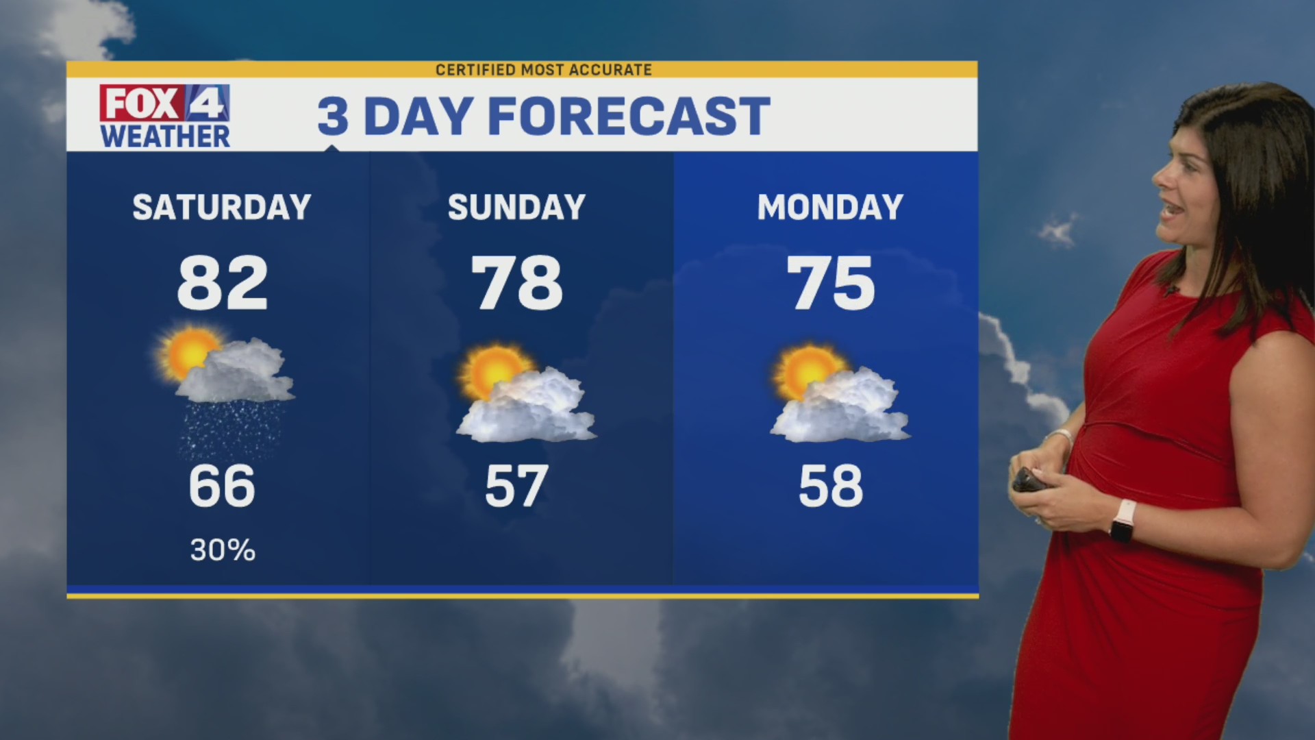 ‘Pretty low bar’: RBA ‘gifts’ homeowners with stagnant interest rates