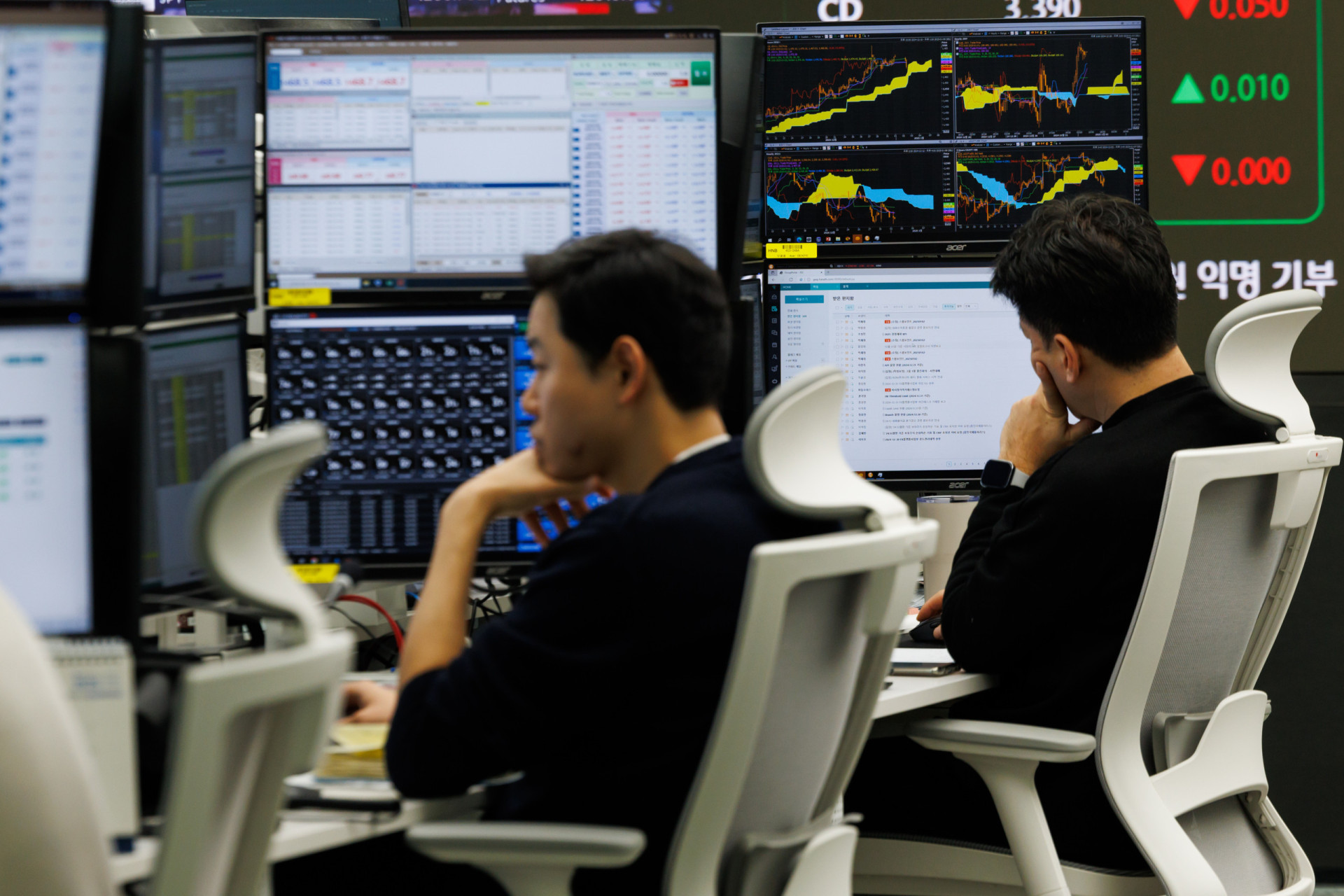 The most in-demand job skills today