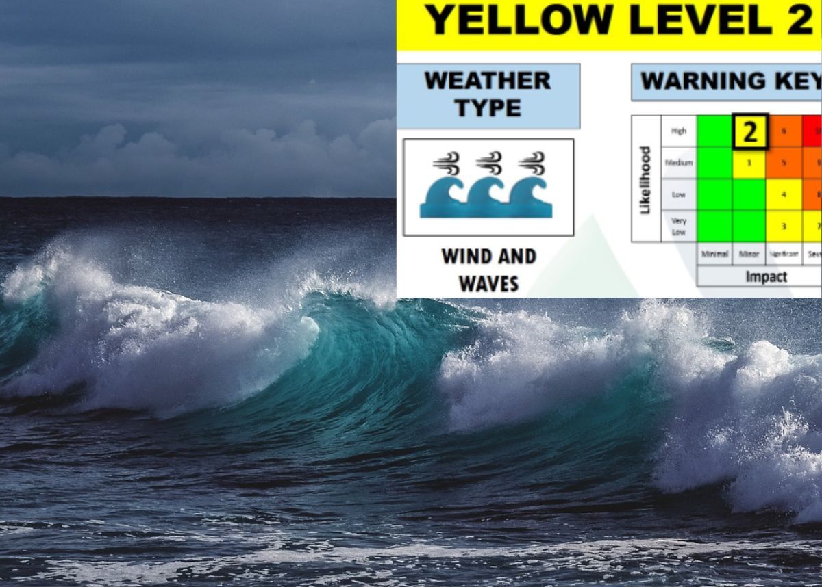 WEATHER: Fierce winds, rain and crashing waves expected this WEEKEND