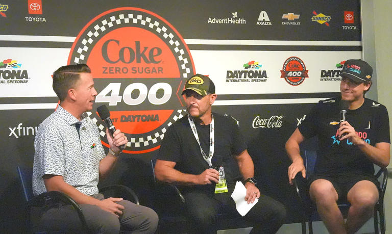 Daytona's Welcome to Rockville reveals full 2026 lineup for heavy-metal ...