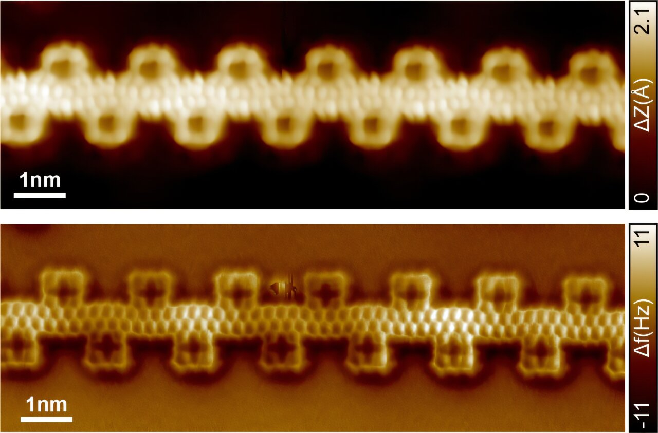 Zigzag graphene nanoribbons create 'string light' configuration for ...