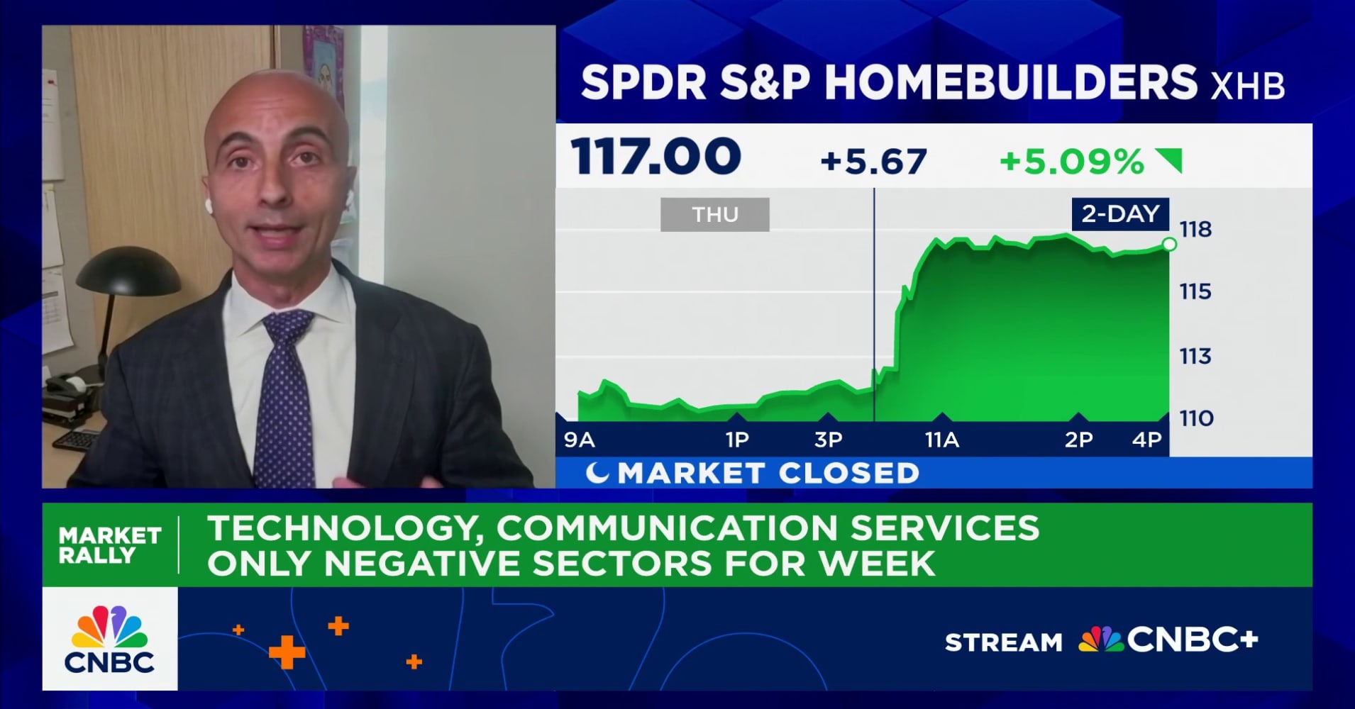Homebuilder stocks need stable rates, improved consumer confidence ...