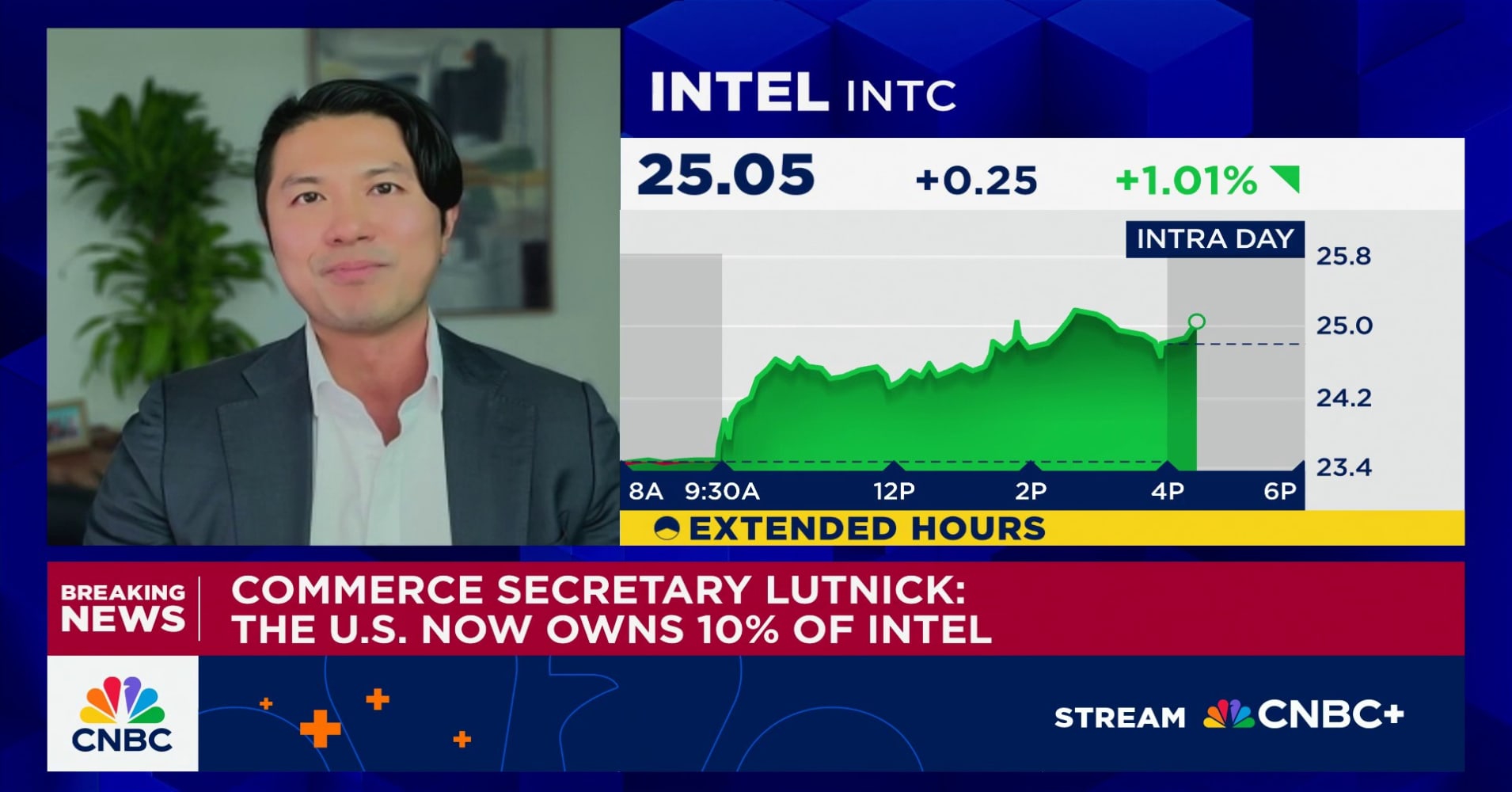 U.S. stake in Intel could be step in right direction, says T. Rowe ...