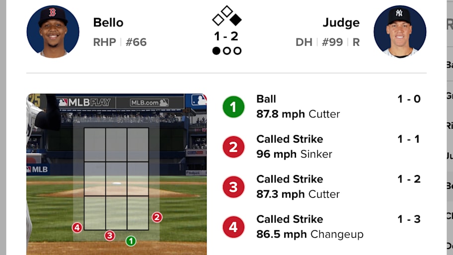 Umpire Strikes Out Aaron Judge on Three Straight Pitches Outside the ...
