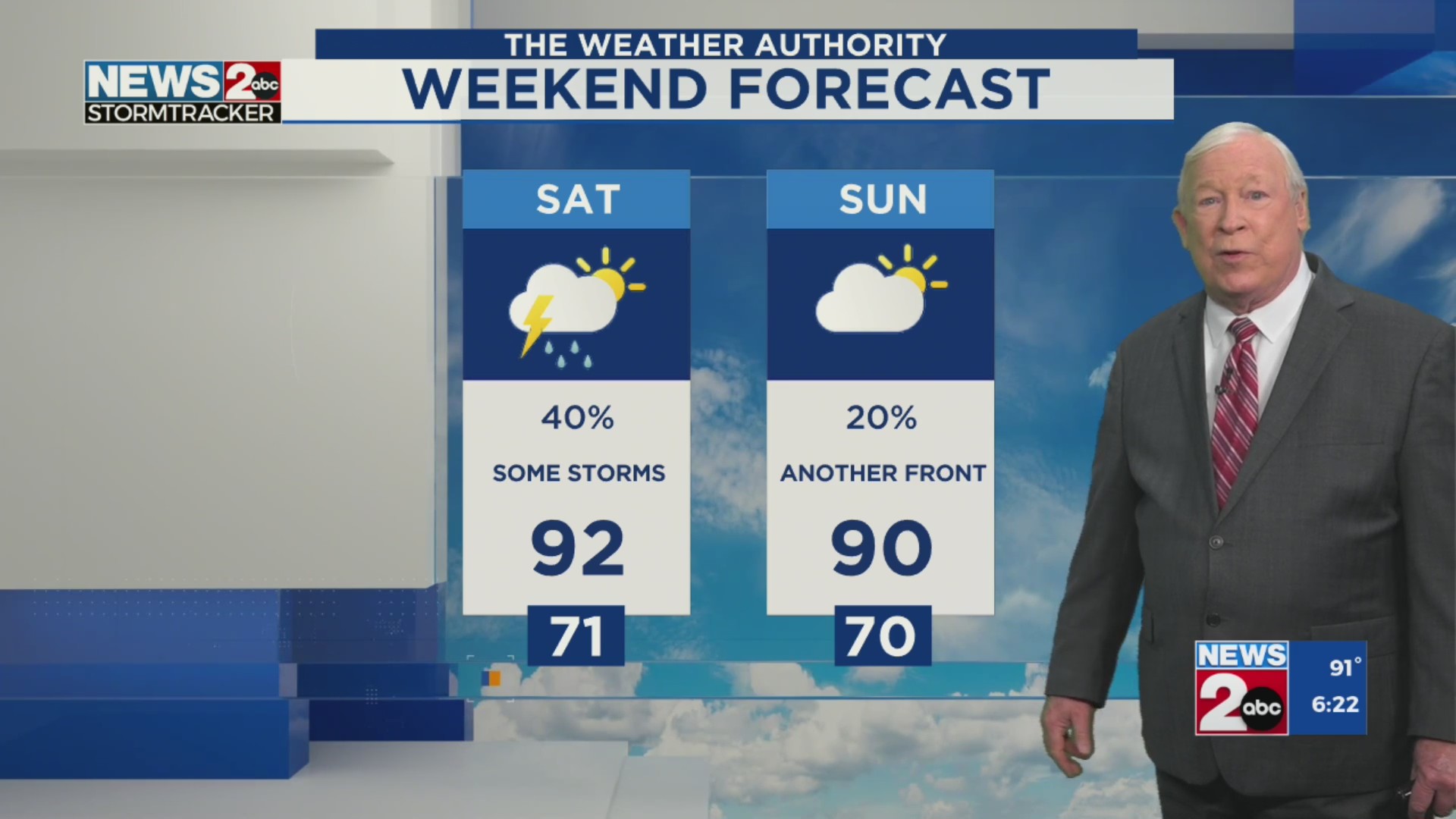 Davis Nolan's final forecast on News 2