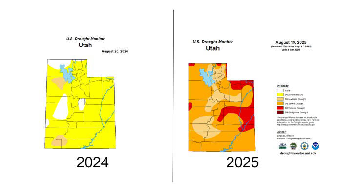 Utah reservoir levels are drastically declining, water usage increasing