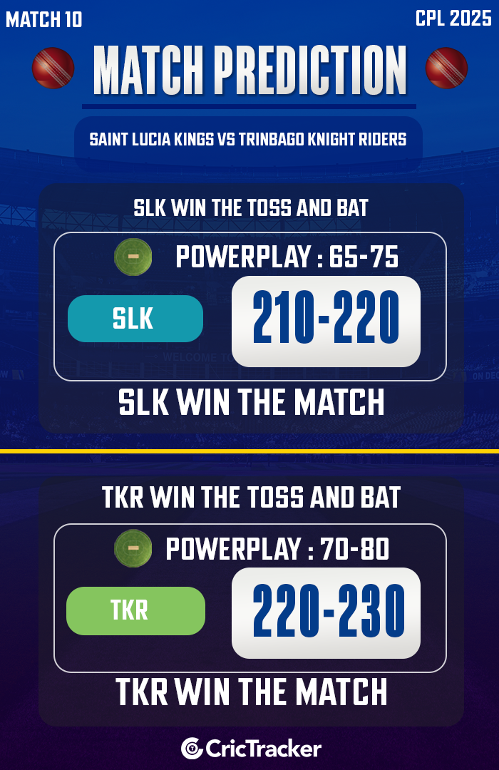 CPL 2025: Match 10, SLK vs TKR Match Prediction – Who will win today’s ...