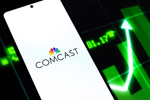 Comcast call volume above normal and directionally bullish