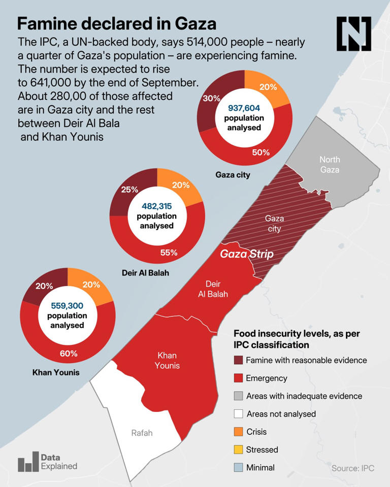 UAE condemns Israeli settlement expansion in West Bank