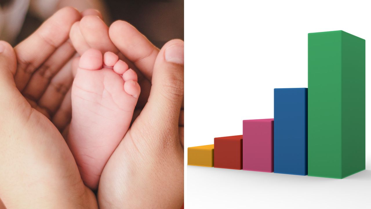 Baby names: The most popular boys’ and girls’ names of 2024 - baby ...