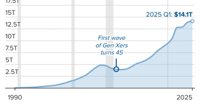 What wealthy parents need to know about giving real estate to their kids
