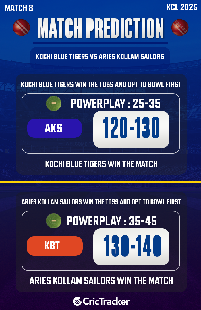 KCL 2025: Match 8, KBT vs AKS Match Prediction – Who will win today’s KCL match between KBT vs AKS?