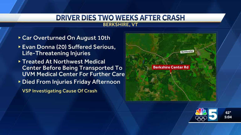 Car crash victim, 20, dies from injuries two weeks later