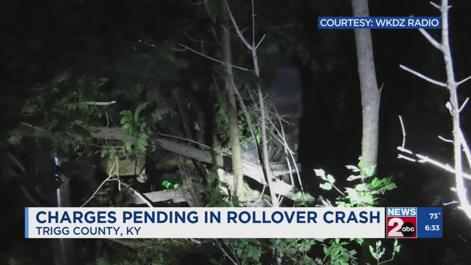 Charges expected in rollover crash in Trigg County, KY