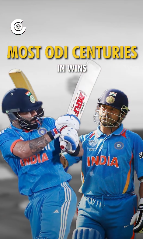 ODI batting greats with the most centuries in wins.