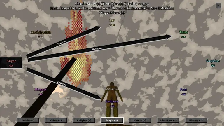 Bite Sized Reviews: Devil Spire Falls